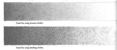 Tonal Bars – Artistcoveries